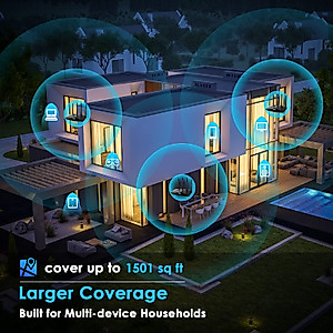 WiFi 6 Router - AX1800 Wireless Gaming Router with 1.8 Gbps, Dual Band Gigabit Routers for Wireless Internet, WiFi Router with MU-MIMO, Parental Control, WPA3 Security, Ideal for Home Use, 25 Devices