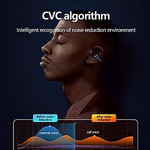 SHIJIAET Wireless Ear Clip Bone Conduction Earbuds Open Ear Headphones Bluetooth, Clip On Sport Wireless Earbuds Waterproof Outer Headphones Cycling Running Workout Ear Buds Black