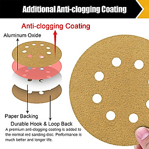 BOSHCRAFT 30 Pcs Sanding Discs, 60 Grit 5 Inch Sanding Disc 8 Holes Hook and Loop Sandpaper Orbital Sander Sandpaper for Woodworking Metalworking Random Orbital Sander Plaster Painted Surfaces Fillers