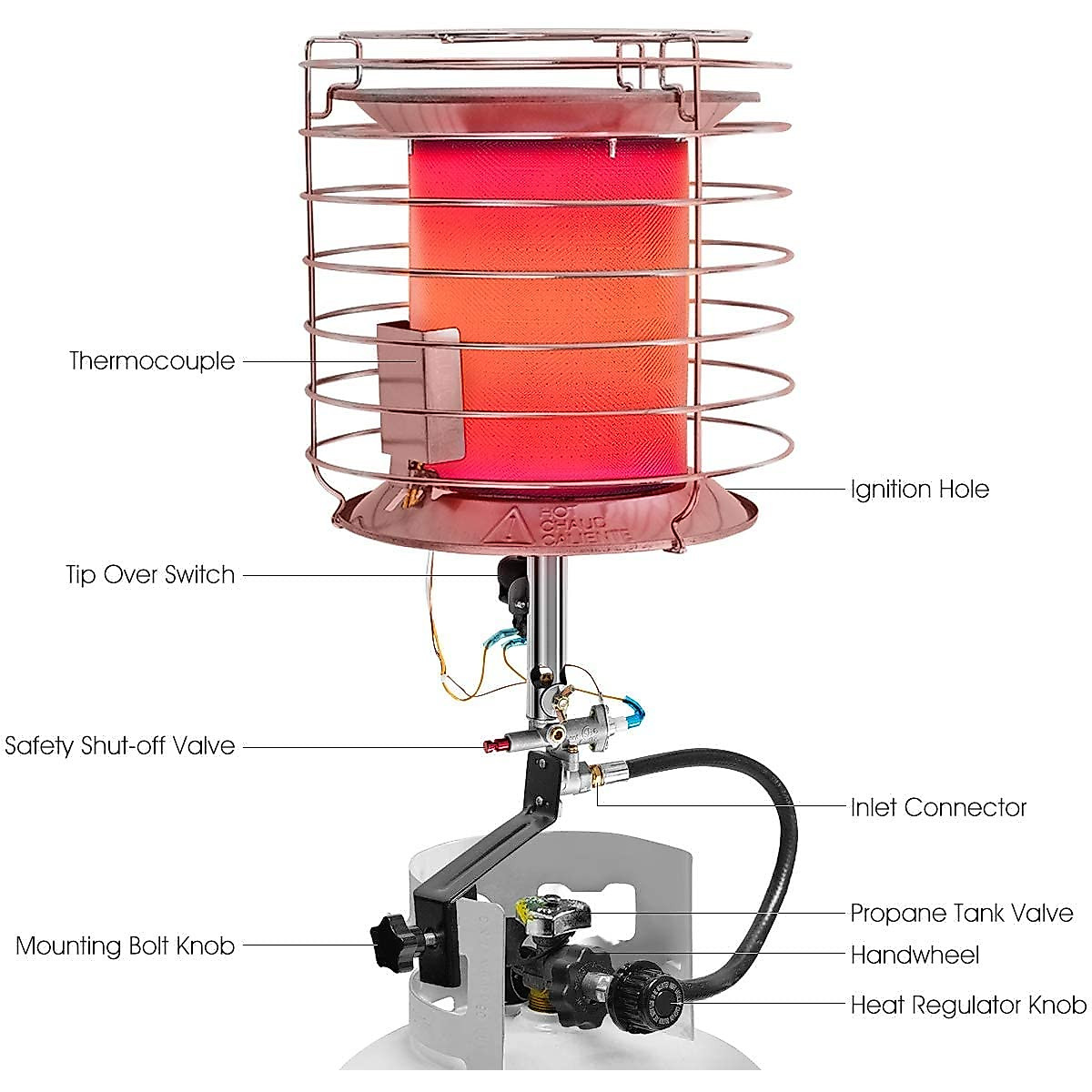 S AFSTAR 35,000-42,000 BTU Tank Top Propane Heater, Portable Propane Heater w/Tip-over Switch & Safety Shut-off, Indoor Outdoor Heaters for Ice Fishing Survival (Propane Cylinder not Included)