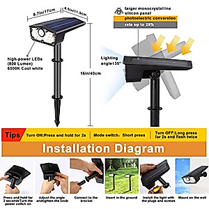 Solar Spot Lights Outdoor Motion Sensor, Bright LED Motion Sensor Outdoor Lights, IP68 Waterpoof Solar Landscape lights, 3 Lighting Mode 2-in-1 Garden Lights for Yard Driveway Walkway Wall(2 Pack)