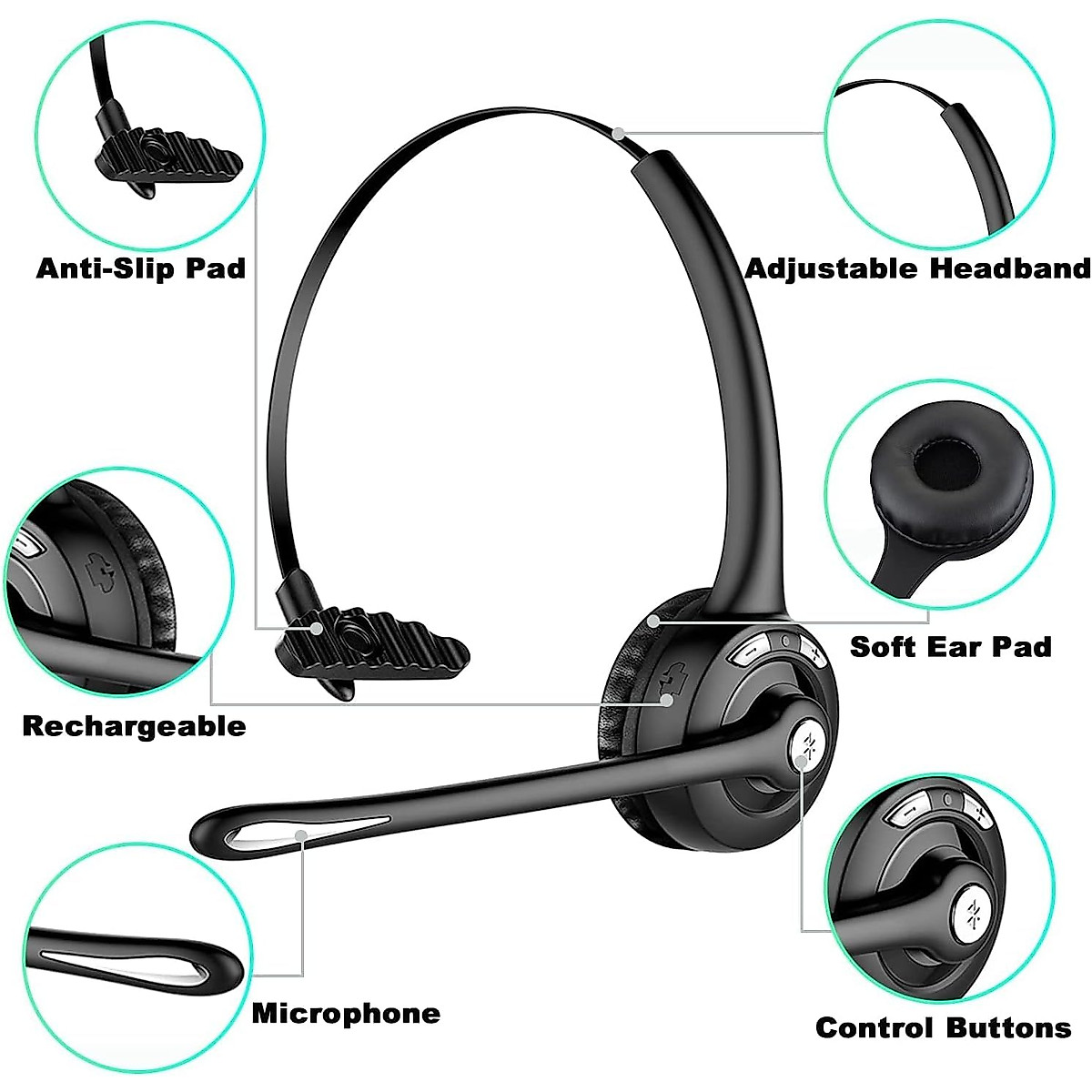 RAOPINGX Trucker Bluetooth Headset with Microphone, Wireless Headphone with Microphone, Wireless Cell Phone Headset On Ear Design for Home Office Call Center Skype