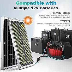 SUNER POWER 12V Solar Battery Charger Maintainer, Waterproof 10W Solar Trickle Charger, High Efficiency Solar Panel Kit, Built-in Intelligent MPPT Controller + Adjustable Bracket + SAE Cable Kits