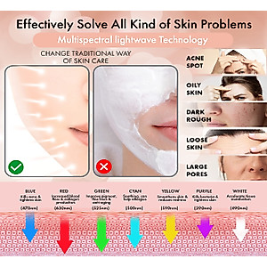 Light Therapy Face Mask Rejuvenation FDA Cleared PDT 8-in-1 LED Facial Red Light Therapy Face & Neck Lift & Tightening Machine, Anti Aging, Dark Spot Remover Device + Ice Roller for Face (Rose Gold)