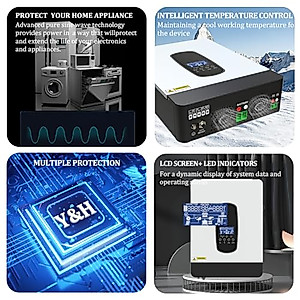 Y&H 3200W Solar Hybrid Inverter DC24V to AC230V,Off-Grid Pure Sine Wave Inverter with 80A MPPT Solar Charger+AC Charger,Max PV 3000W DC55-450V Input,fit for 24V Lead-Acid/Lithium Battery