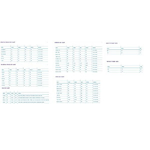 California Costumes Child Deluxe Gorilla Costume, X-Large (12-14)