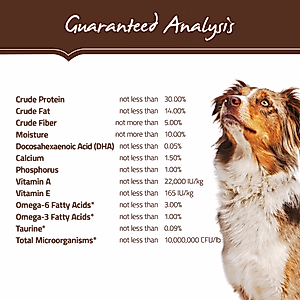 Holistic Select Natural Grain Free Dry Dog Food, Adult & Puppy Salmon, Anchovy & Sardine Recipe, 4-Pound Bag