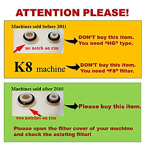 Ionhitech Replacement Filter Compatible with Water Ionizers Using HG-N Filter (Not Compatible with Original HG Models and K8 Machines)