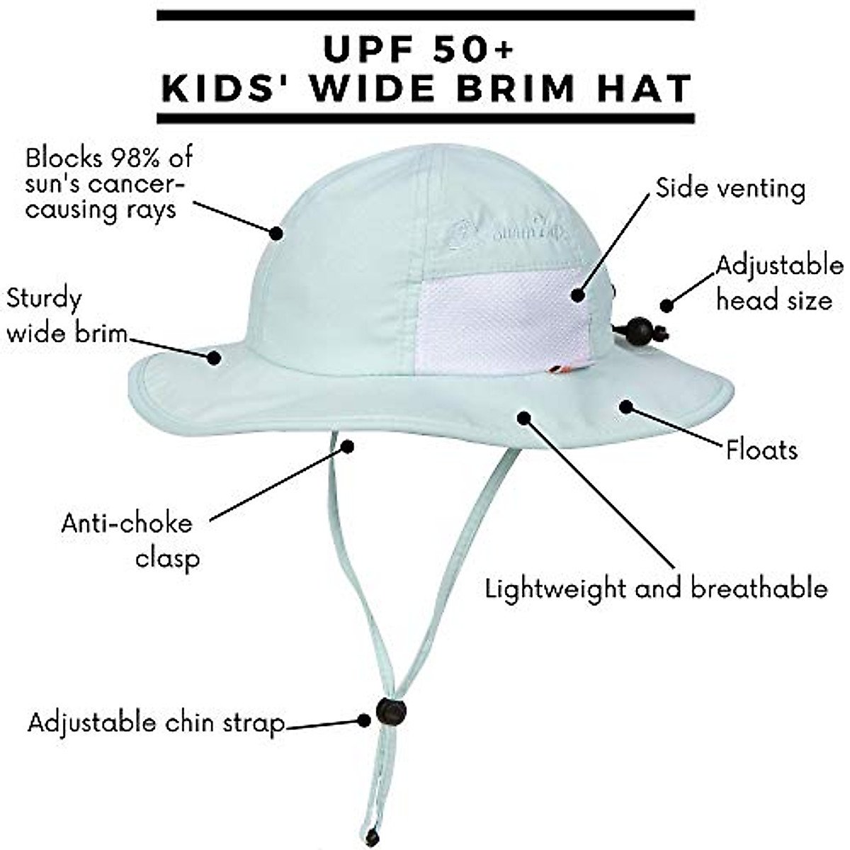 SwimZip Kid's Sun Hat - Wide Brim UPF 50+ Sun Protection Hat UPF 50+ Mint 8-14