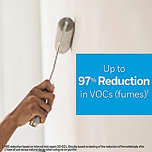 Honeywell Air Purifier Filter for Home Renovation VOCs – Filter S for HPA3000 PowerPlus and HPA5000 Insight Series, HRFSC1