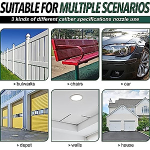 Paint Sprayer, Electric Paint Spray Gun, 700W HVLP Spray Gun with 6 Nozzles & 3 Spray Patterns, Easy to Clean, for Home Interior and Exterior, Painting Projects, Wall, Fence, Furniture, Cabinet