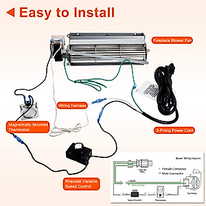Criditpid GFK4 GFK4A GFK4B FK4 Replacement Fireplace Blower Fan Kit for Heatilator Majestic Temco Lennox Fireplaces, Rotom HB-RB74K, R7-RB74K