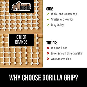 Gorilla Grip Extra Strong Rug Pad Gripper, Grips Keep Area Rugs in Place, Thick, Slip and Skid Resistant Pads for Hard Floors, Under Carpet Mat Cushion and Hardwood Floor Protection, 2x3 FT