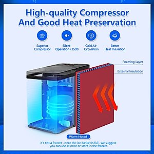 VECYS Upgraded Ice Maker, Premium Countertop Ice Machine 26LBS Daily Ice Making Capacity and Self-Clean Function with Ice Scoop and Basket, Apple Red