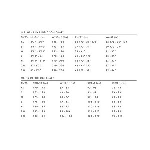 O'Neill Men's Basic Skins UPF 50+ Short Sleeve Sun Shirt,Pacific,X-Large