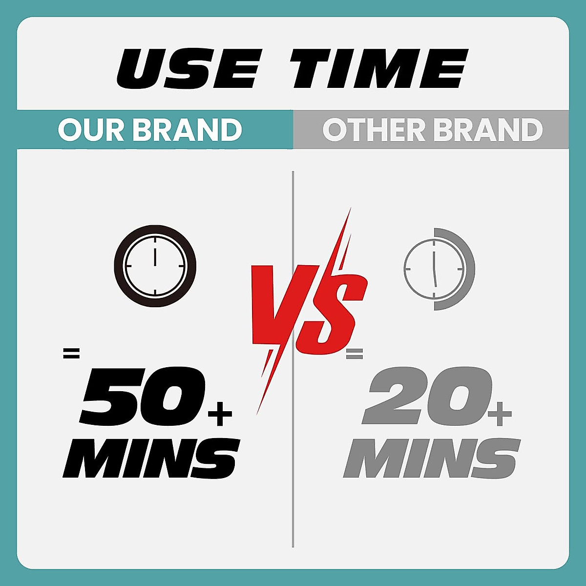 Tecnock RC Racing Car, 2.4Ghz High Speed Remote Control Car, 1:18 2WD Toy Cars Buggy for Boys & Girls with Two Rechargeable Batteries for Car, Gift for Kids(Red)