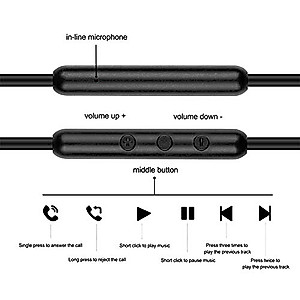 QC35 Cable Coiled Aux Cord Replacement for Bose QC25 / QC35 II / 700 / OE2 Gaming Headphones on PS4 Xbox - Inline Mic Volume Control 4ft to 6ft Audio Wire Accessory