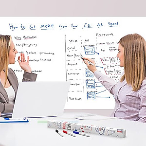Kassa Whiteboard Wall Sticker Roll - 17.3 in Wide x 8 Ft Long with 3 Dry Erase Markers, Ideal for Classroom, Home, and Office Use - Customizable Adhesive Whiteboard & Can Stick on Any Flat Surface