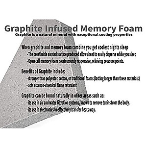 American Mattress Company 8" Graphite Infused Memory Foam-Sleeps Cooler-100% Made in The USA-Medium Firm (King)