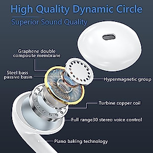 Apple Earbuds for iPhone - Wired Headphones Earphones with Lightning Connector[Apple MFi Certified] Built-in Microphone & Volume Control Headsets Compatible with iPhone 14/13/12/11/XR/XS/X/8/7/SE