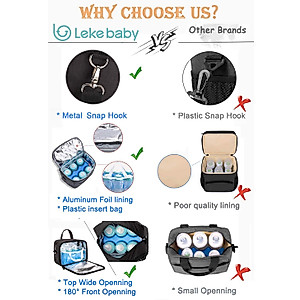 Lekebaby Breast Milk Cooler Bag with Contoured Ice Pack Fits 6 Baby Bottles Tote Bag for Daycare Travel Nursing Mothers Storage, Black