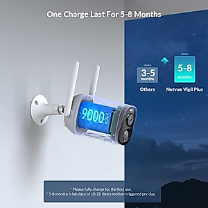 NETVUE Wireless Security Camera Outdoor, Rechargeable Battery Powered Surveillance Cameras for Home Security, Smart AI Detection, IP66 Waterproof, 2-Way Audio, 1080P Night Vision Cloud/SD Storage