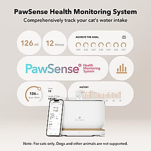 PETLIBRO App Monitoring Cat Water Fountain with Wireless Pump, 2.5L/84oz Dockstream Pet Water Fountain for Cats Inside, Automatic Cat Water Dispenser with 2.4GHz Wi-Fi, Smart Fountain, App Control