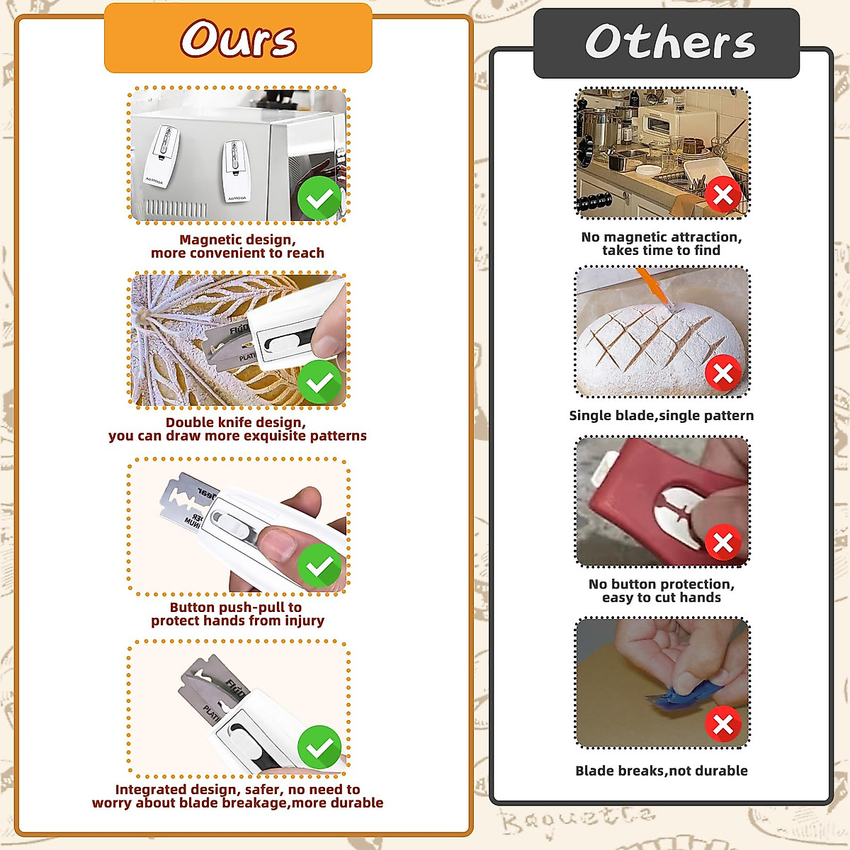 SQJTF Bread Lame Dough Scoring Tool Wooden Sourdough Slashing Tool for Homemade Bread Baking, Dough Scoring Knife Bread Scoring Tool Bread Cutter (1, White)