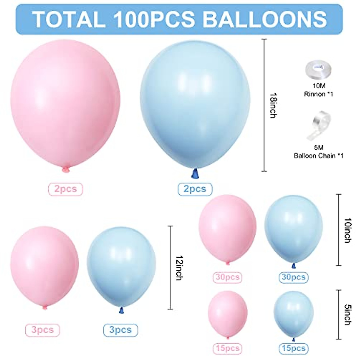 Blue Pink Balloon Arch Kit, 100PCS Pink Blue Garland Kit for Gender Reveal, Birthday Party Balloons mit 18" 12" Latex Balloons, Decoration for Boy Girl Baby Shower, Engagement, Bridal, Anniversary