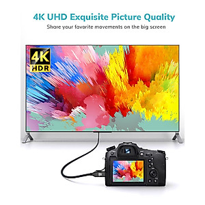 KELink Mini HDMI to HDMI Cable 6FT, [Aluminum Shell, Braided] High Speed 4K 60Hz HDMI 2.0 Cord, Compatible with Camera, Camcorder, Tablet and Graphics/Video Card, Laptop, Raspberry Pi Zero W