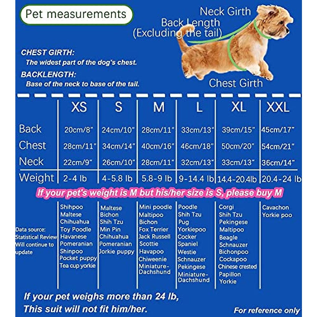 Loyalfurry Soft Dog Shirts Stylish Tie Dye Pet Summer Clothes Casual Doggie Puppy Cat Apperal Outfit for Small Dogs (Medium)