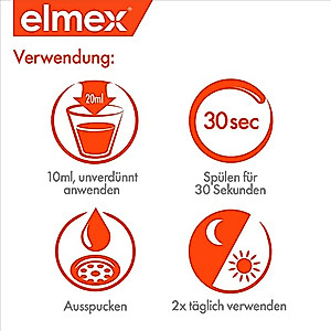 Elmex Anti Cavity Mouthwash 400ml