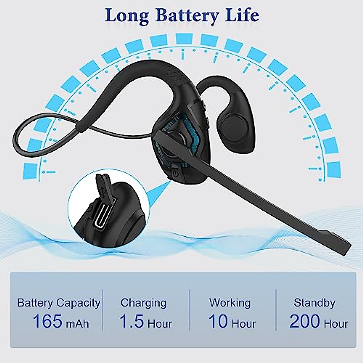 BANIGIPA Bluetooth Headset with Boom Microphone, Open Ear Headphones w/Noise Canceling Mic, Wireless Headset for Phone Laptop PC Computer, Light and Comfortable for Office Meeting Home Working-10 Hrs