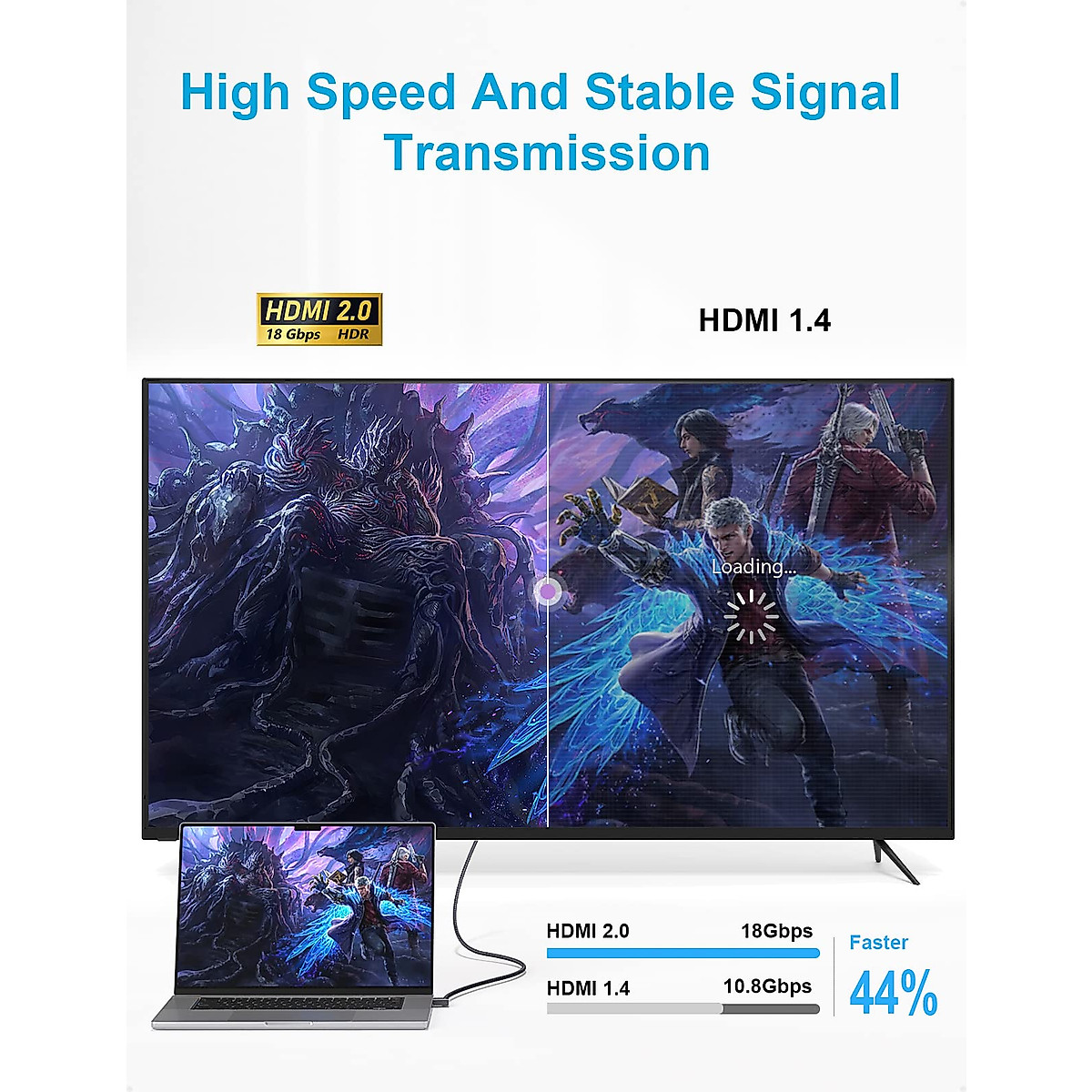 XAOSUN Right Angle HDMI 2.0 Cable 6.6 Feet, Strong Anti-Interference, 18Gbps High Speed Support 4K@60Hz,3D 1080P,HDR,ARC,90 Degree HDMI Cable for MacBook pro 2023,Monitor,ps4/5,Xbox,Fire TV and More