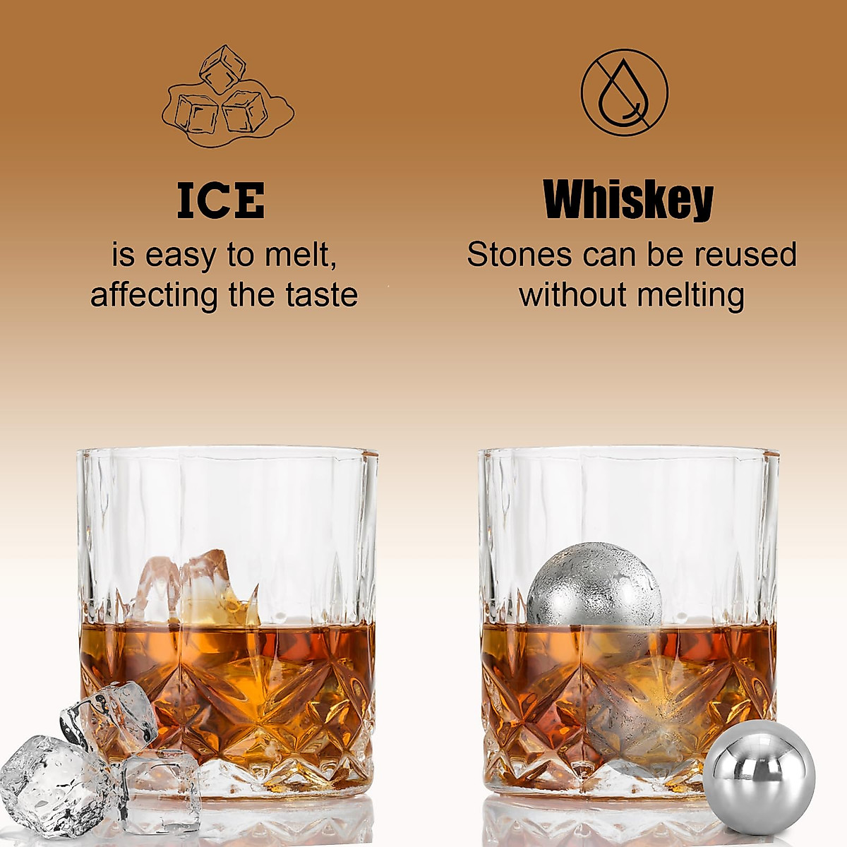 EooCoo Whiskey Stones Gift Set with 2 Pcs Stones and Box, Stocking Stuffers for Him, Reusable Ice Ball for Drinking, Christmas Gift for Men Whiskey Lovers, Bourbon, Cognac, Scotch, Gin, Wine Beverage