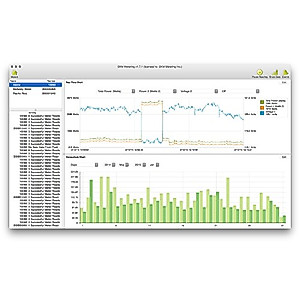 Universal Electric kWh Meter - Omnimeter I v.3