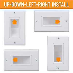 Wi4You Recessed Wall Plate 2 Pack Decotive Cable Wall Plate with Fly Mounting Wings Bottom Opening for Low Voltage Cable Pass Through WI1009-2