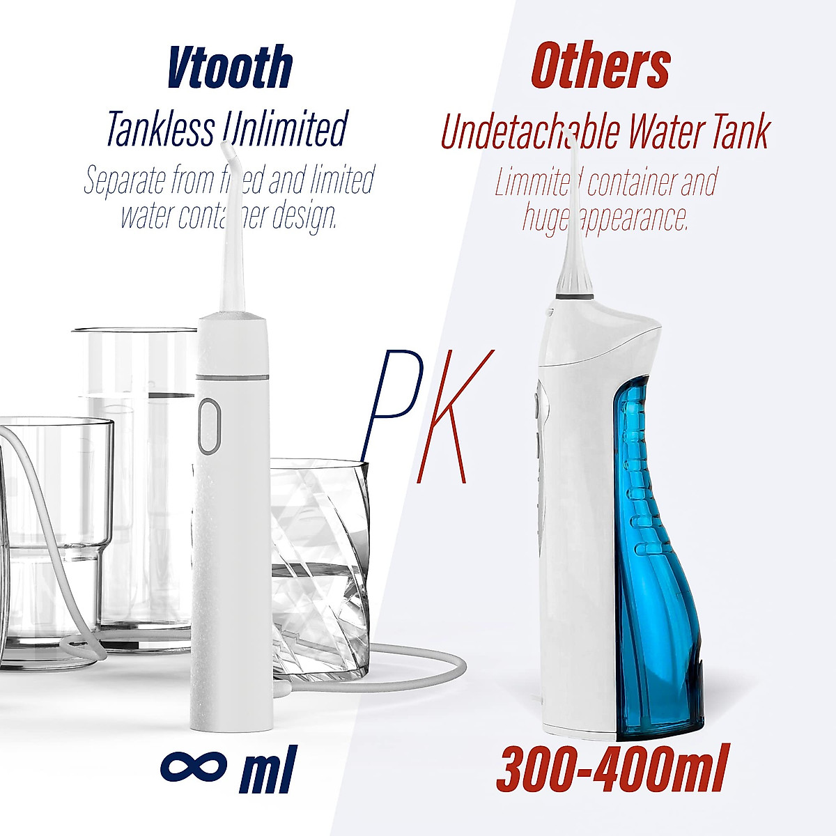 Portable Water Flosser for Teeth Professional Cordless Dental Oral Irrigator, Tankless and Rechargeable IPX7 Waterproof Dental Water Flosser for Home and Travel, Braces & Bridges Care