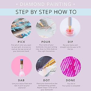 DOTOLOGIE Diamond Art Diamond Painting Kits for Adults Paint by Numbers with Gems Unicorn You are Magical 12" x 12"