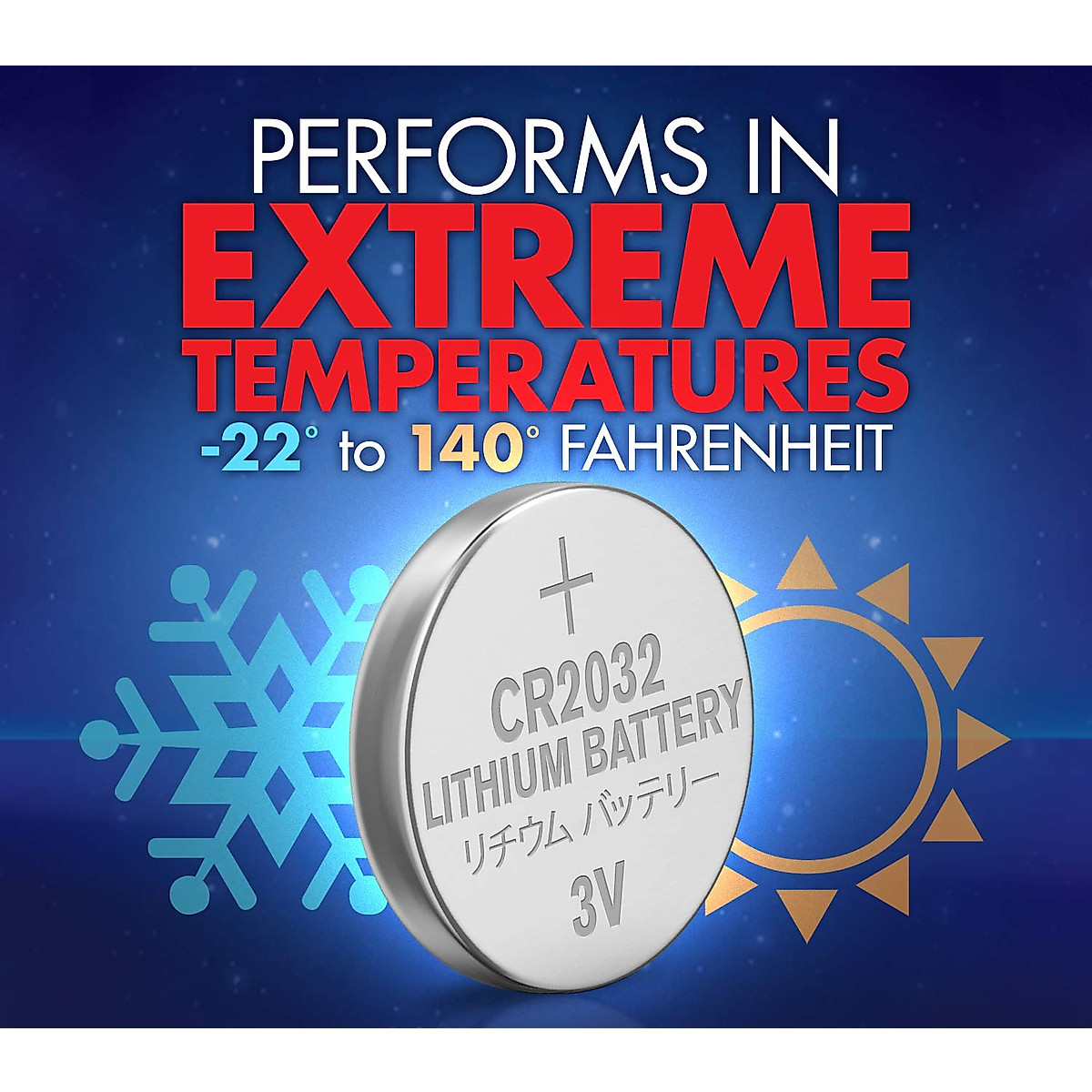 ACDelco 24-Count CR2032 Batteries, Lithium 3V Coin Cell Button Battery Pack for Watch and Small Electronics, 5 Year Shelf Life