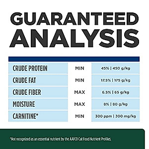 Hill's Prescription Diet m/d GlucoSupport Chicken Flavor Dry Cat Food, Veterinary Diet, 4 lb. Bag