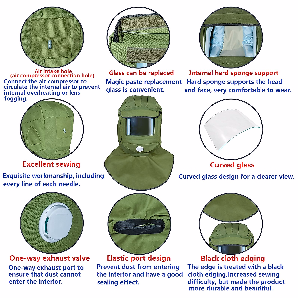 CKLT Sand Blasting Hood Cap, Canvas Shawl Sandblaster Protective Gear Mask Anti-dust Hood for Spraying Sanding Cutting, DIY Painting Woodworking Protection