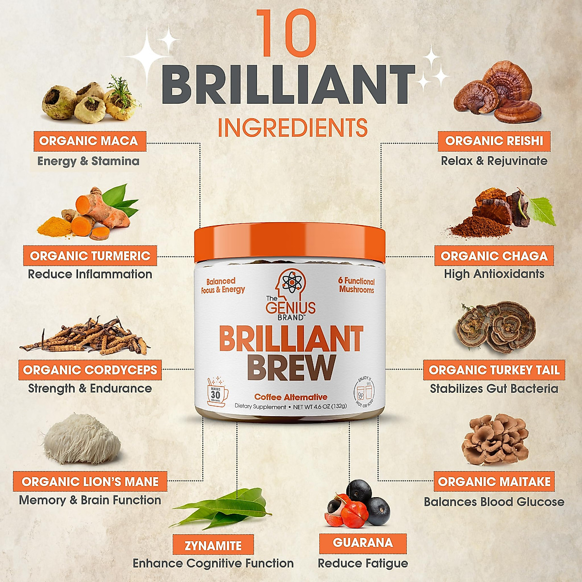 Genius Brilliant Brew, Coffee Alternative- Nootropic Adaptogen Mushroom Coffee Substitute, Natural Energy with No Jitters & Crash - 0 Sugar, No Preservatives or Artificial Flavors, Non-GMO & Soy-Free