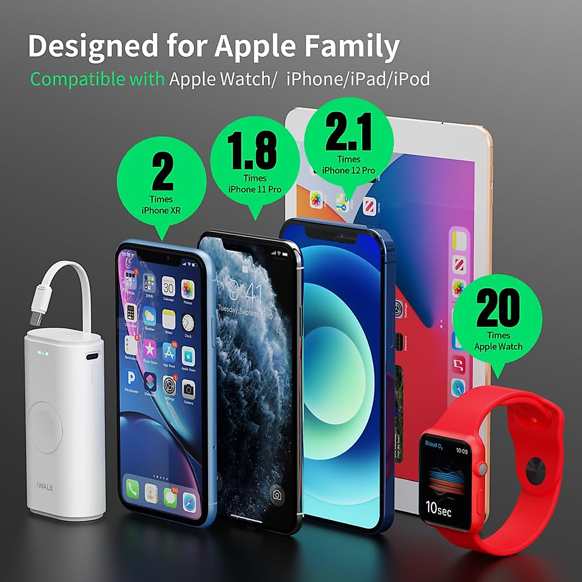 iWALK Portable Charger for iWatch, 9000mAh Power Bank with Built in Cable, Battery Pack Charger Portable Compatible with Apple Watch Series 8/7/6/Se/5/4/3/2, iPhone14/13/12/12 Pro Max/ 11/6s