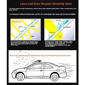 Windshield rainproof agent , ensure clear driving vision in bad rainy weather, so that grease, dirt and rain are not easy to adhere to the glass
