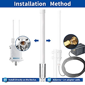 Bingfu Lora Antenna 915mhz outperforms 5.8 dbi 8dbi Helium Antennas in Some Use Cases - 4dbi with 10ft Cable for MNTD RAK V2 Nebra Bobcat 300 Sensecap M1 HNT Helium Hotspot Miner SyncroBit Gateway