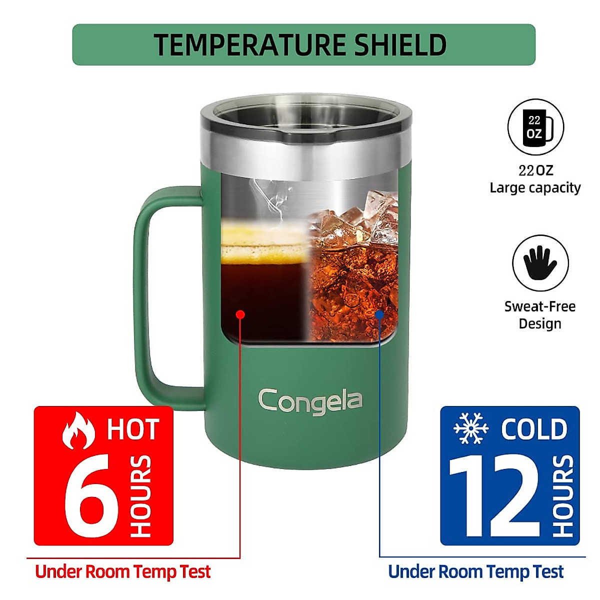 Congela Gifts for Dad Fathers Day 22oz Green Stainless steel insulated coffee mug with handle, large size, vacuum tea cup with Tritan lid for hot and cold drinks, (Forest, 22oz)