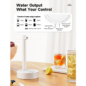 REJOMINE Water Dispenser for 5 Gallon Bottle, Smart 7 Levels Water Dispenser Countertop for Universal Bottles, Portable Desktop Water Pump for Outdoor, Automatic Water Jug Dispenser with Silicone Hose