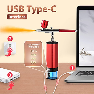 Airbrush Kit with Compressor, 32PSI Handheld Mini Air Brush Gun Set, Portable High Pressure Air Brushes for Painting, Tattoo, Nail Art, Mode, Makeup, Cake, Barber