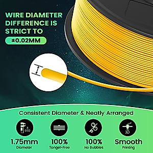 2500g 3D Printer Filament Bundle Multicolor, SUNLU ABS Filament&SUNLU PETG Filament, 10 Pack+10 Pack